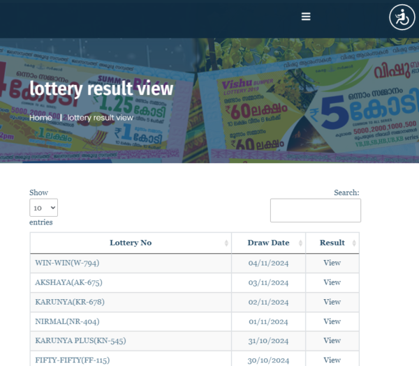 View Pdf File 2022 Kerala Lottery Result Chart 1st January to 31 December - Live Kerala Lottery